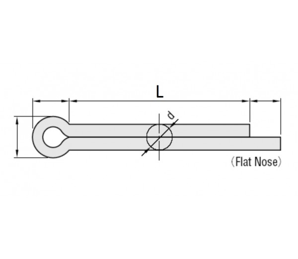 SUS 304 Cotter Pin