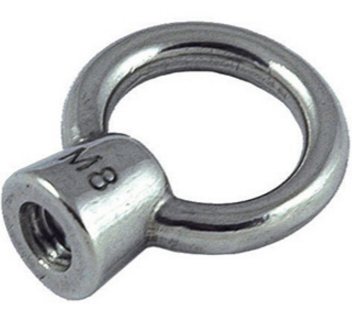 Fungsi & Penjelasan Jenis - Jenis Fasteners (Part 1)