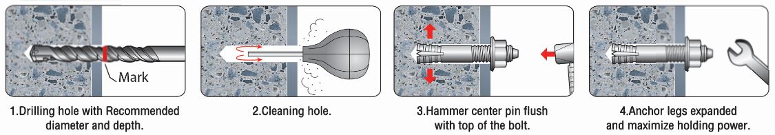 Perbedaan Dyna Bolt (Sleeve Anchor) dengan Hit Anchor/Hammer Drive ...