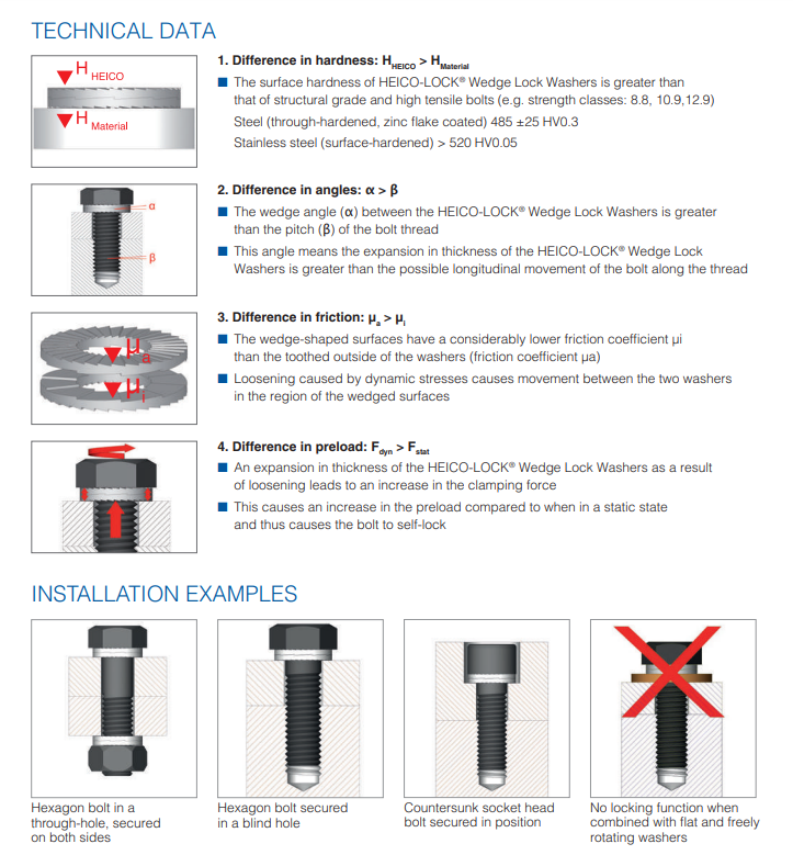 Solusi Baut yang Sering Kendur atau Longgar